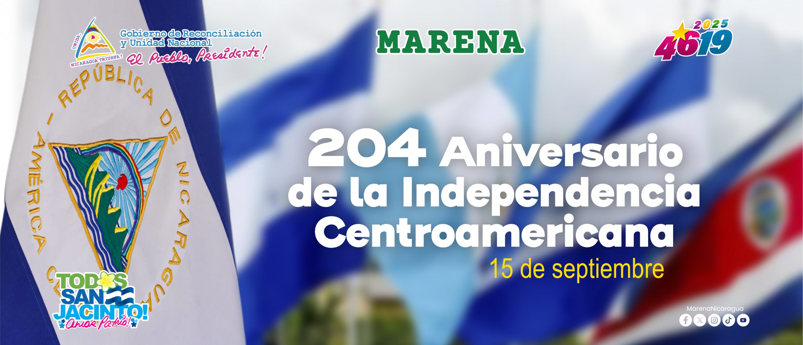 Requisitos – Marena